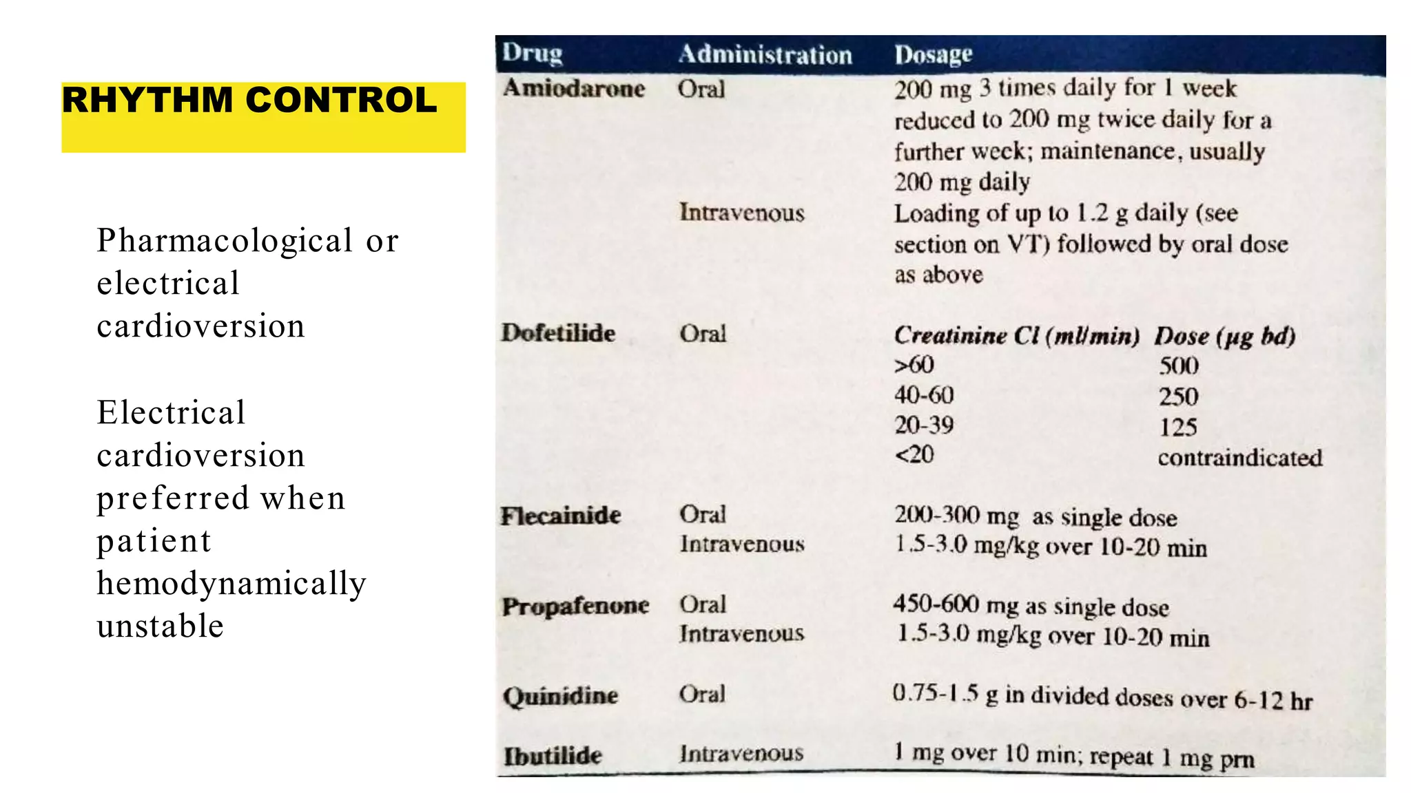 Ecg presentation | PDF