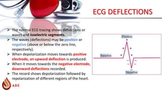 ECG | PPTX