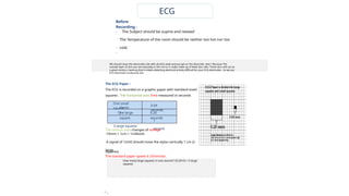ECG presentation_detailed description.pptx
