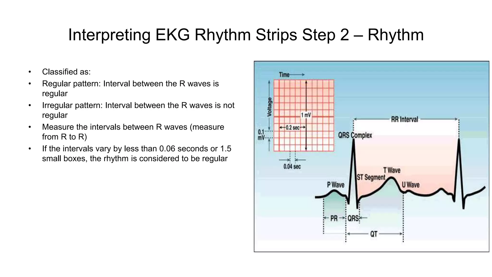 Ecg presentation1 | PPTX