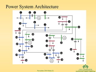 Modeling & Analysis of 31 Bus Power System using Software simulation in PSAT & ETAP | PPT