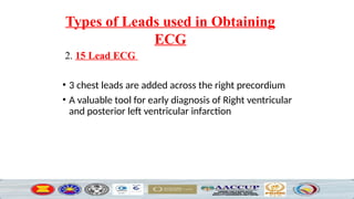 ecg and revised and ecg reading and ekg.pptx