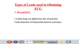ecg and revised and ecg reading and ekg.pptx