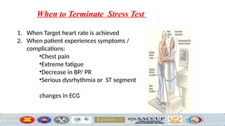 ecg and revised and ecg reading and ekg.pptx