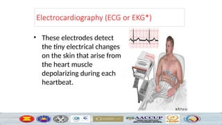ecg and revised and ecg reading and ekg.pptx