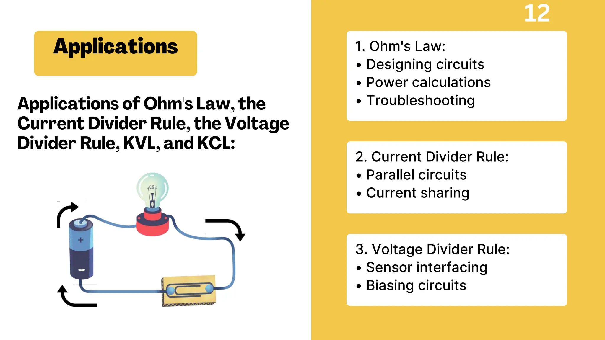 Presentation on Electrical Circuit fundamental and Analysis ...