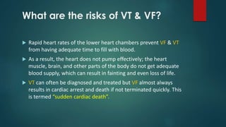 Heart Arrhythmia | PPTX