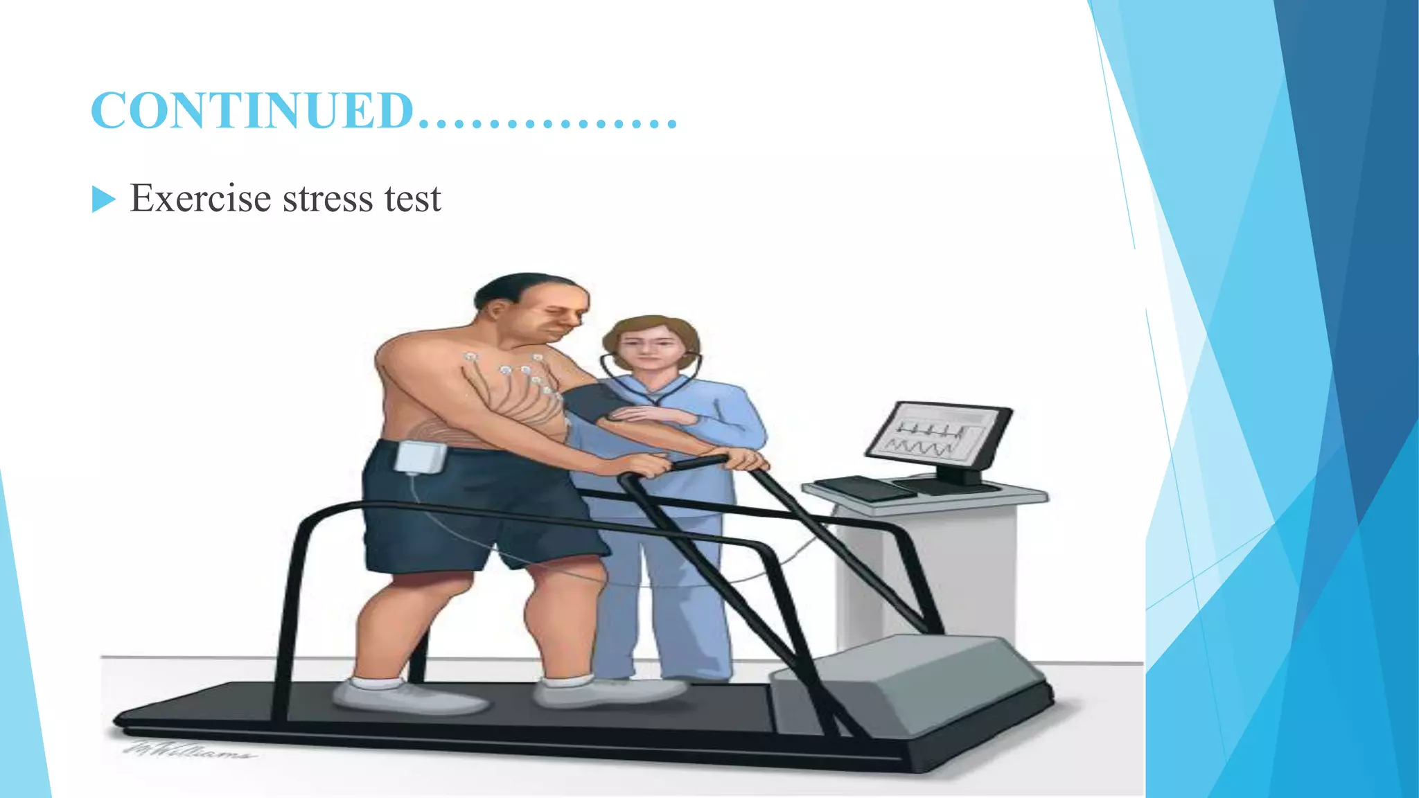 EDUCATIONAL PROGRAMME ON ECG pptx | PPT