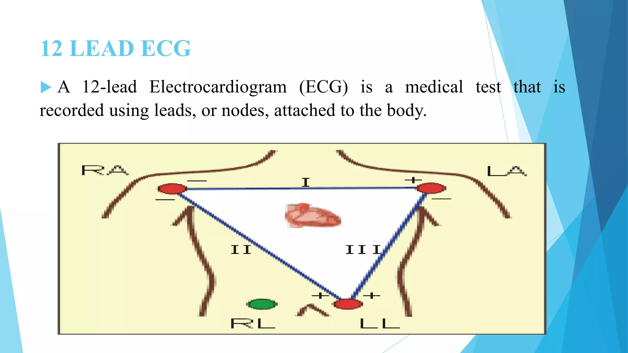 EDUCATIONAL PROGRAMME ON ECG pptx | PPTX