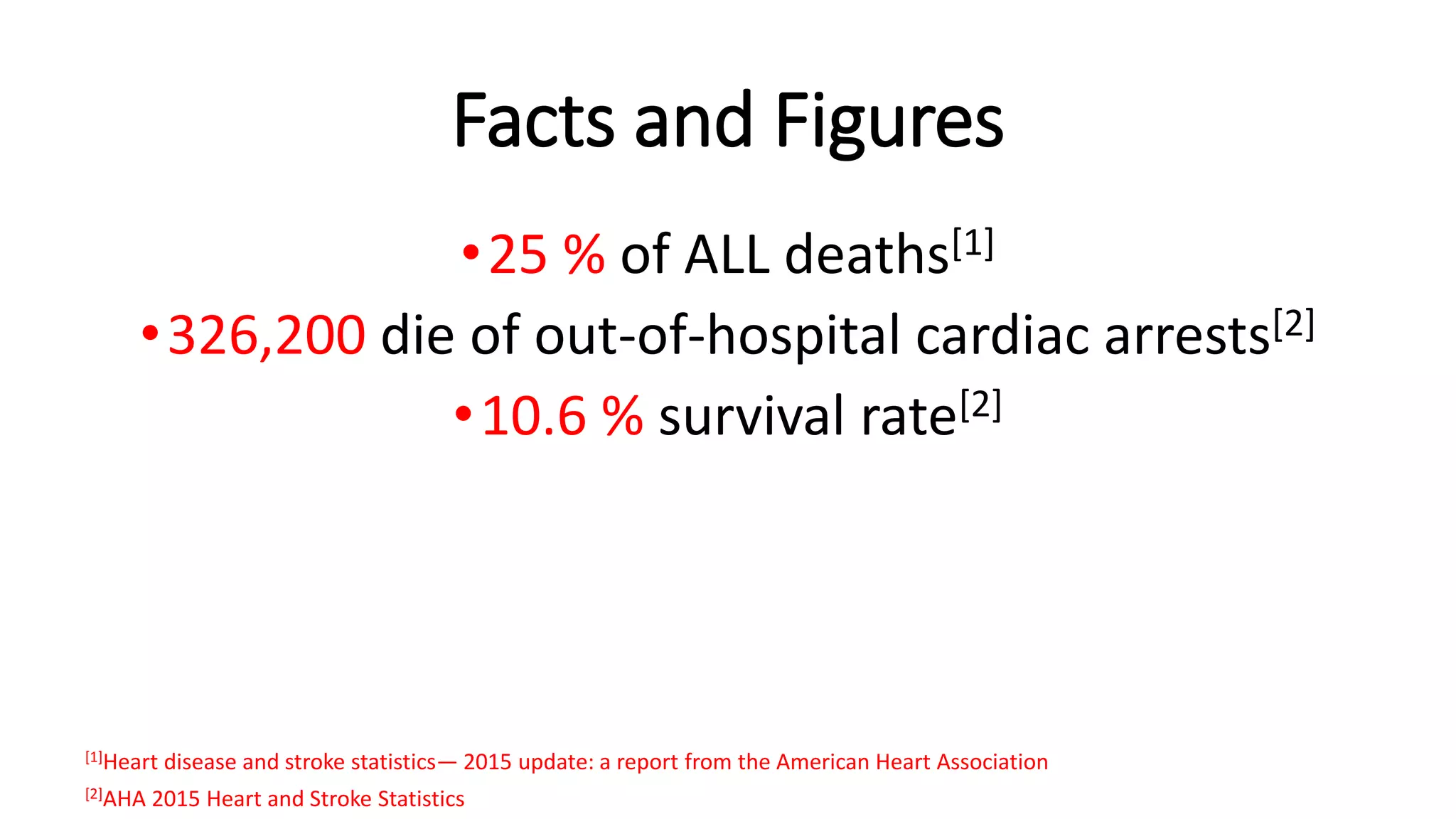 Ecg Signal Analysis For Myocardial Infarction Detection Ppt
