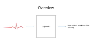 ECG Signal Analysis for Myocardial Infarction Detection | PPT