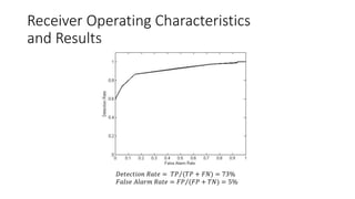 ECG Signal Analysis for Myocardial Infarction Detection | PPT