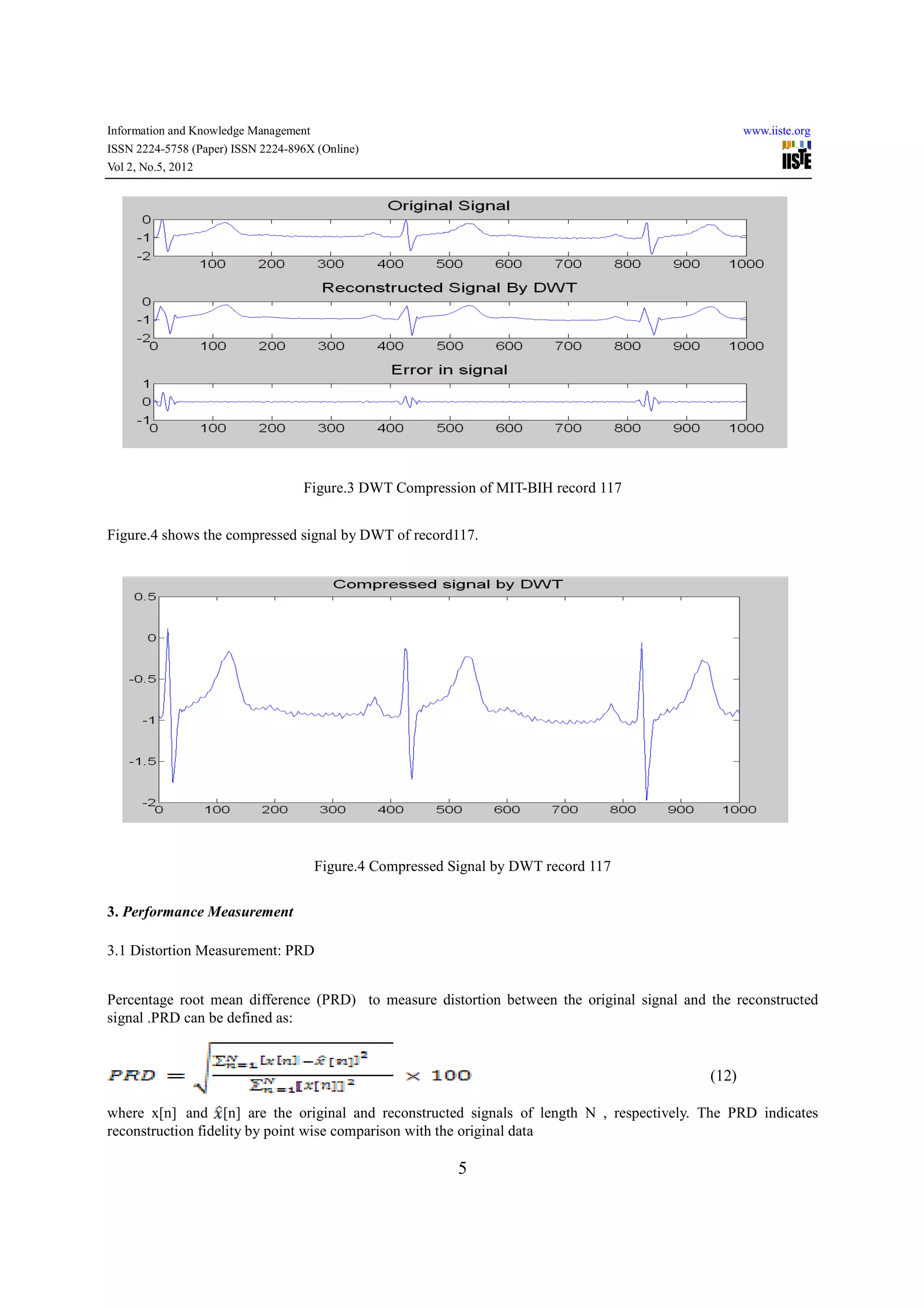 Ecg signal compression for diverse transforms | PDF Ecg signal compression for diverse transforms | PDF