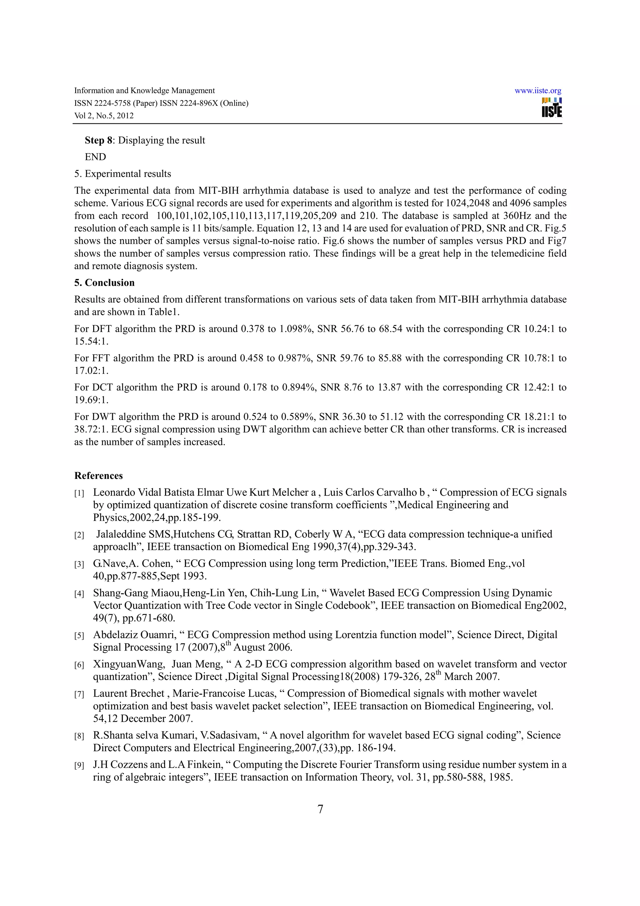 Ecg signal compression for diverse transforms | PDF