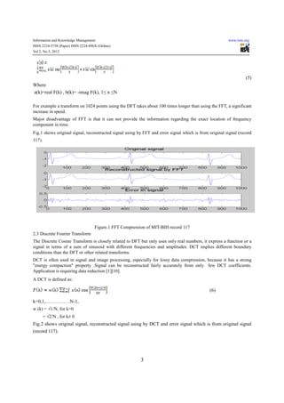 Ecg signal compression for diverse transforms | PDF