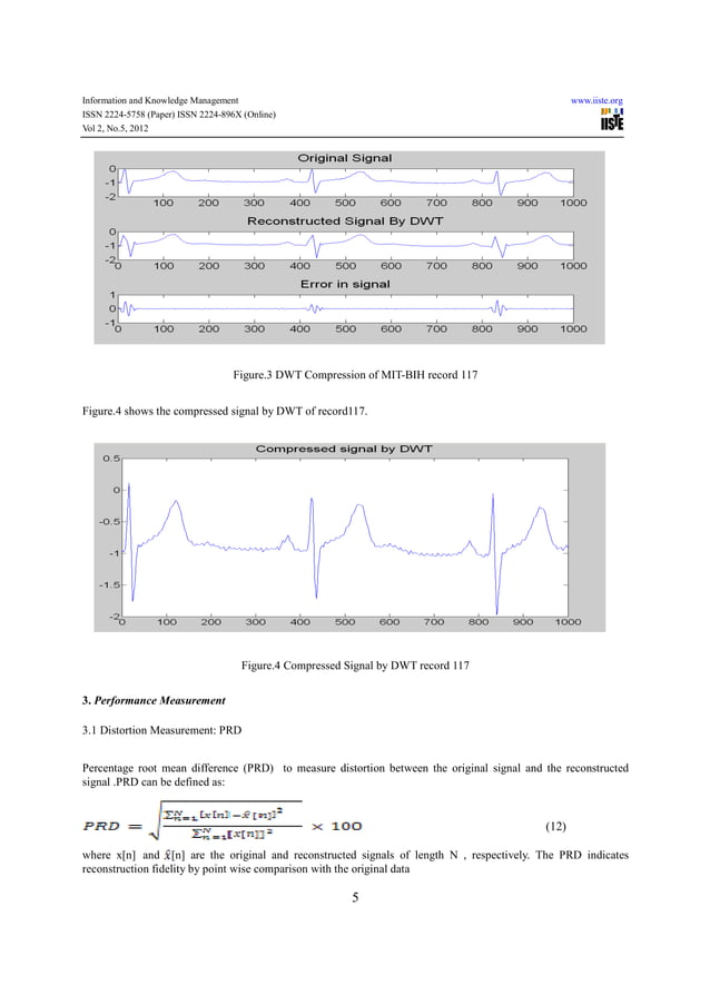 Ecg signal compression for diverse transforms | PDF