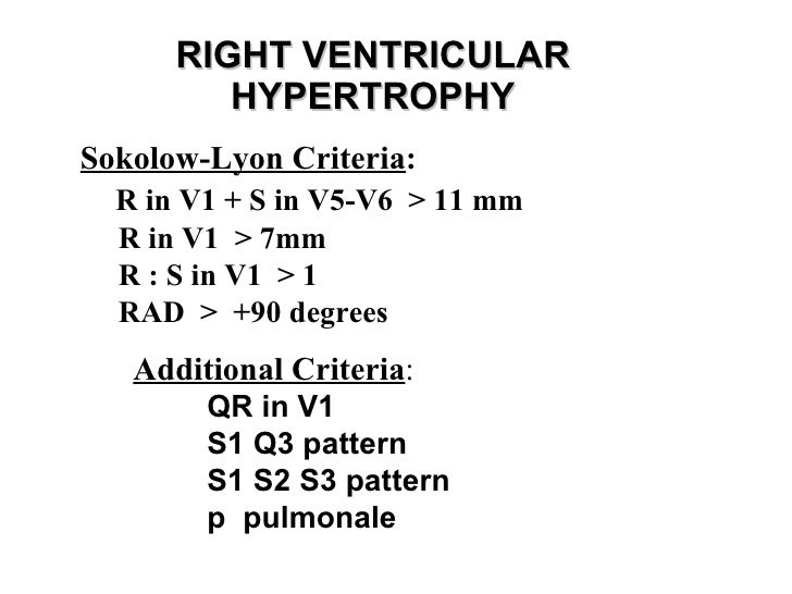 Ecg skills enhancement