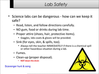 ECGS Module 1B | PPT