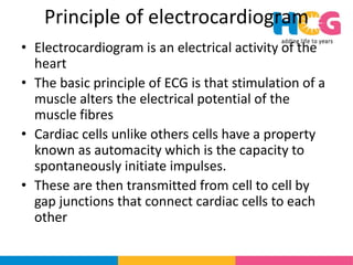ECG training.pptx