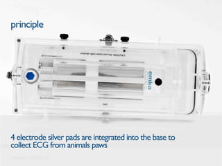 ecgTUNNEL noninvasive ecg and respiration from conscious rats/mice ...