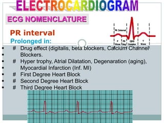 Ecg update(basic cardiology) | PPTX