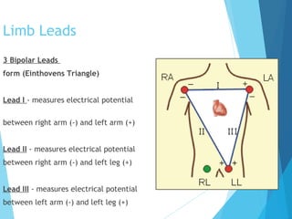 Ecg workshop | PPT
