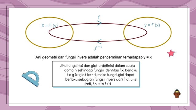 komposisi fungsi dan fungsi invers.pptx