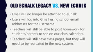 E chalk training | PPTX