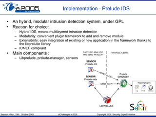 eChallenges2005 Seinit | PPT