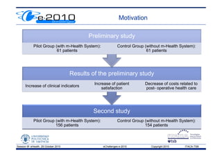 Validation of an m-Health Solution for the Follow-Up of Post-operative ...