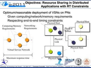 SLAs in Virtualized Cloud Computing Infrastructures with QoS Assurance ...