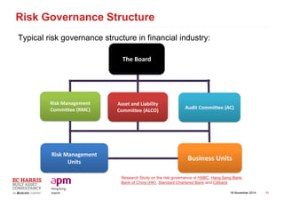 Maximising value to stakeholders through risk management | PDF