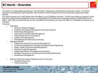 Real Estate and Facilities ManagementV3.ppt