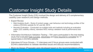 ECHA Website Customer Insight Study Summary Report | PPTX | Web ...