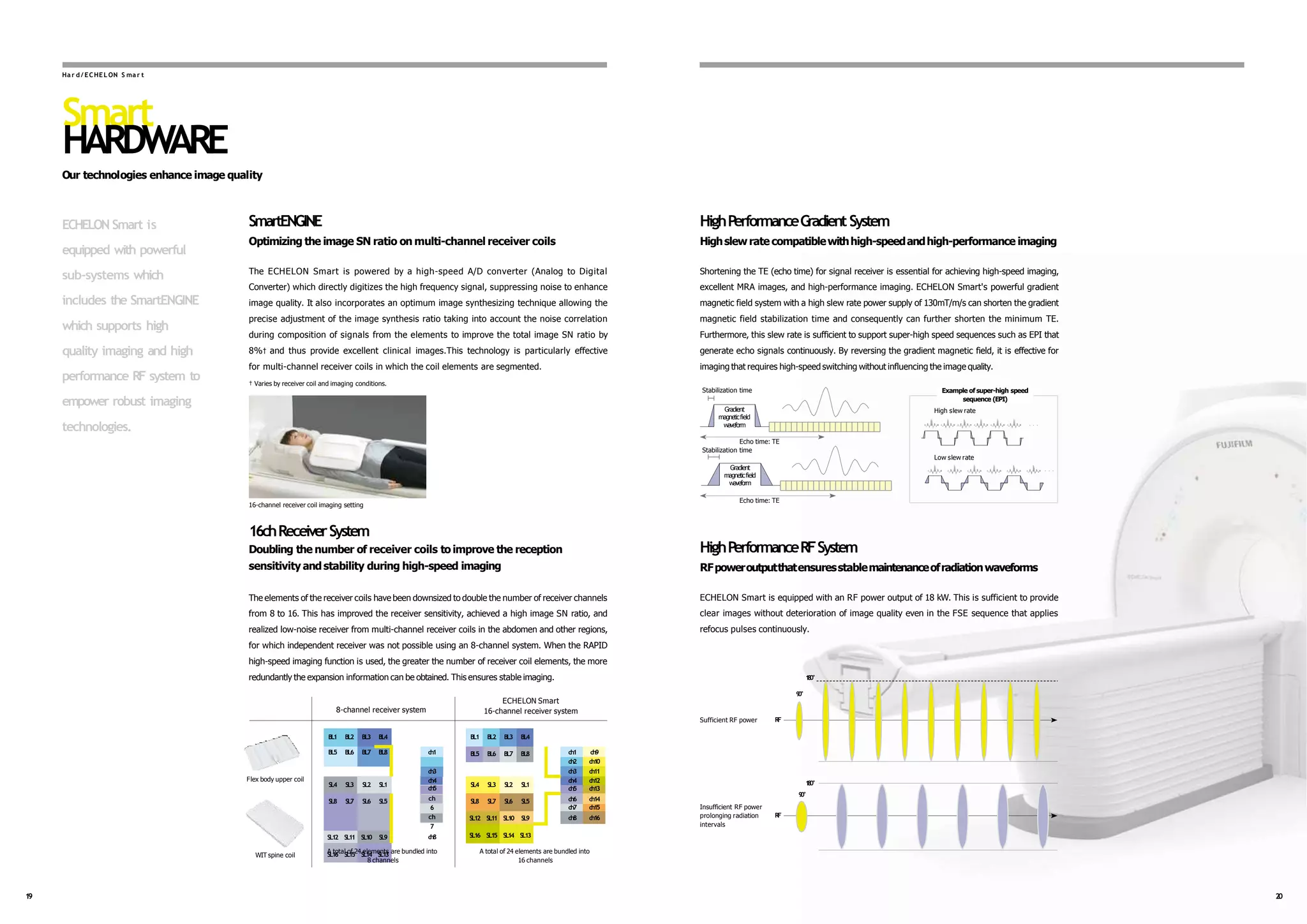 Echelon-Smart-Brochure | PPTX