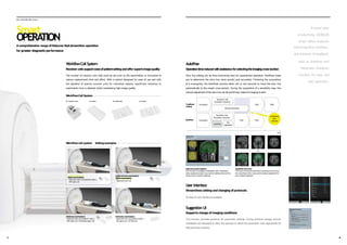 Echelon-Smart-Brochure | PPTX