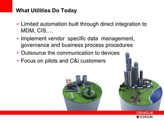 Putting the Smart Grid into Perspective | PPT