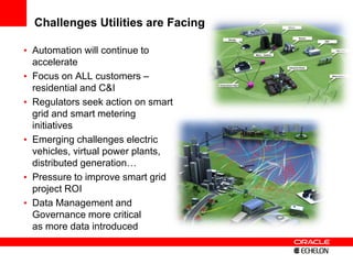 Putting the Smart Grid into Perspective | PPT