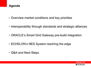 Putting the Smart Grid into Perspective | PPT