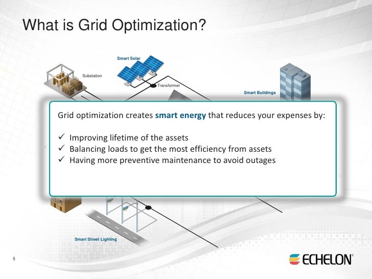 Smart Grid Optimization - April 2012