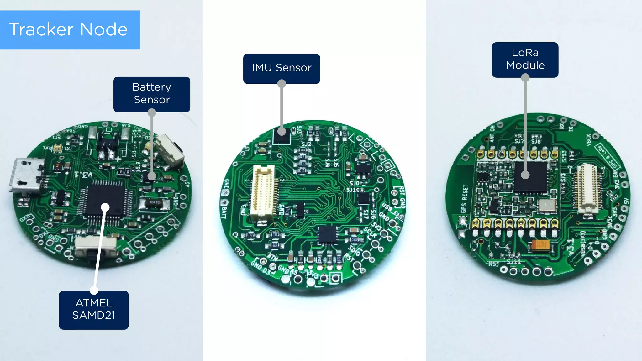 Talking With Things Whats Hot In Low Power Long Range Iot Connectivity Pdf Internet Of