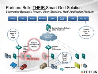 Echelon Smart Metering - Grid Analytics | PDF | Internet of Things ...