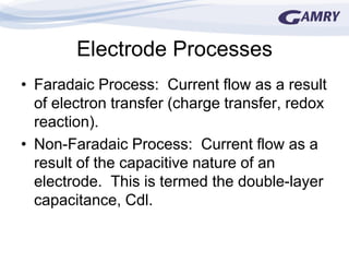 Fundamentals of Electrochemistry | PDF