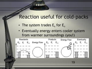 Keeping Track of Energy in Chemical Reactions | PPT