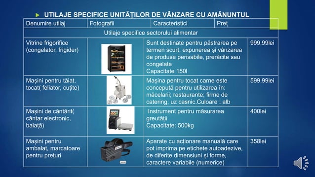 Echipamente de prezentare si desfacere a marfurilor alimentare | PPTX