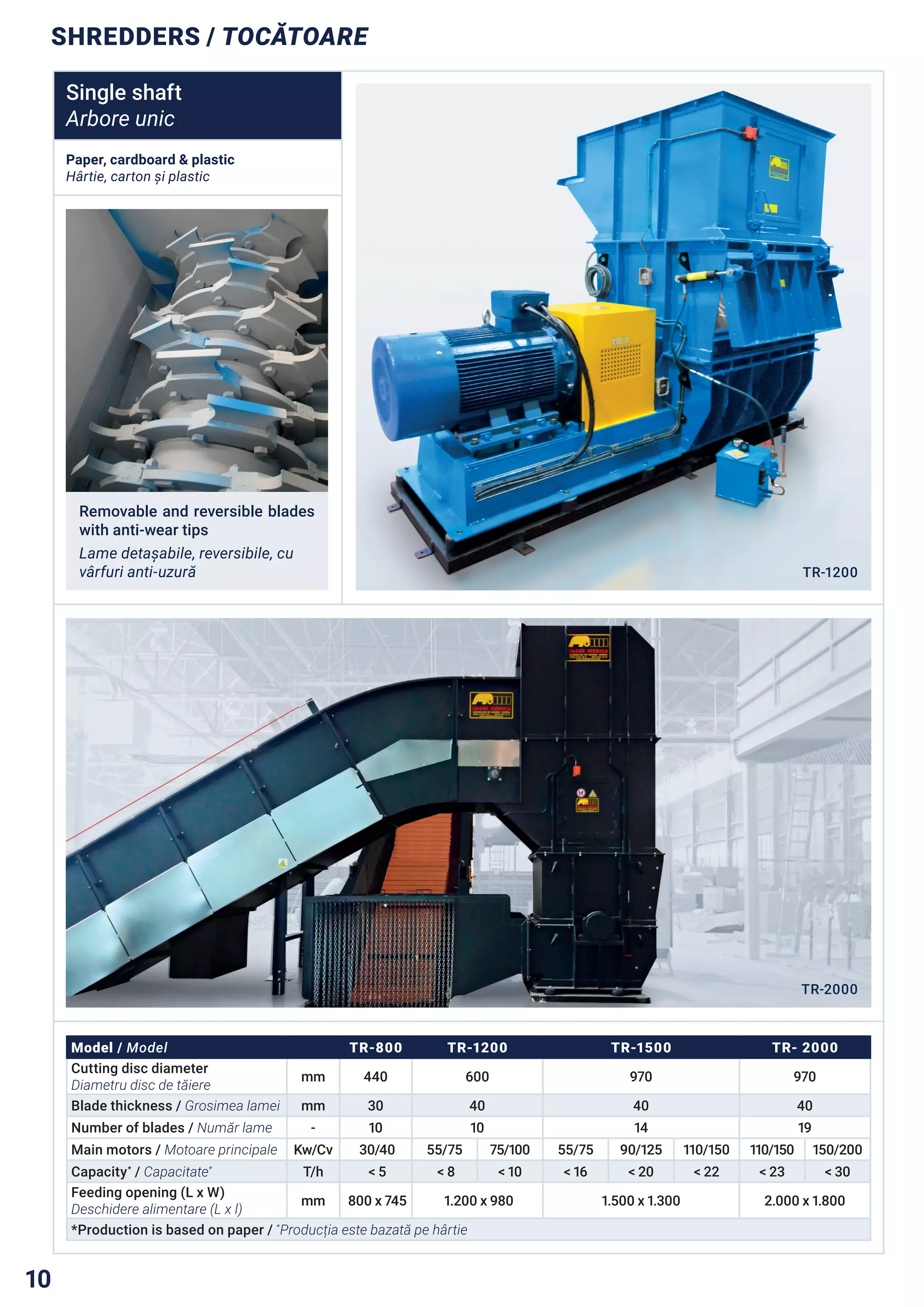 Echipamente de reciclat hartie, carton si plastic - Catalog de ...