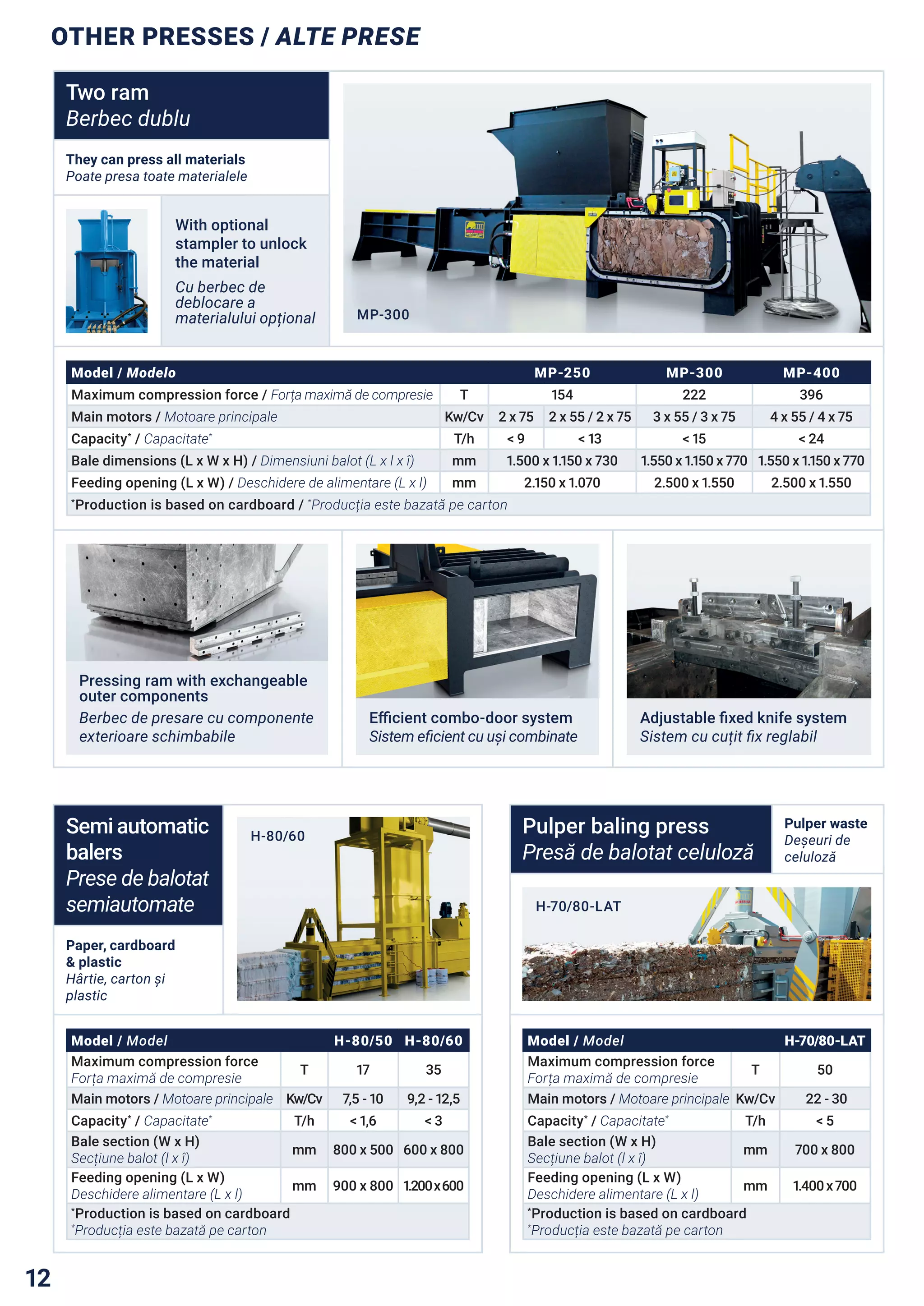 Echipamente de reciclat hartie, carton si plastic - Catalog de ...