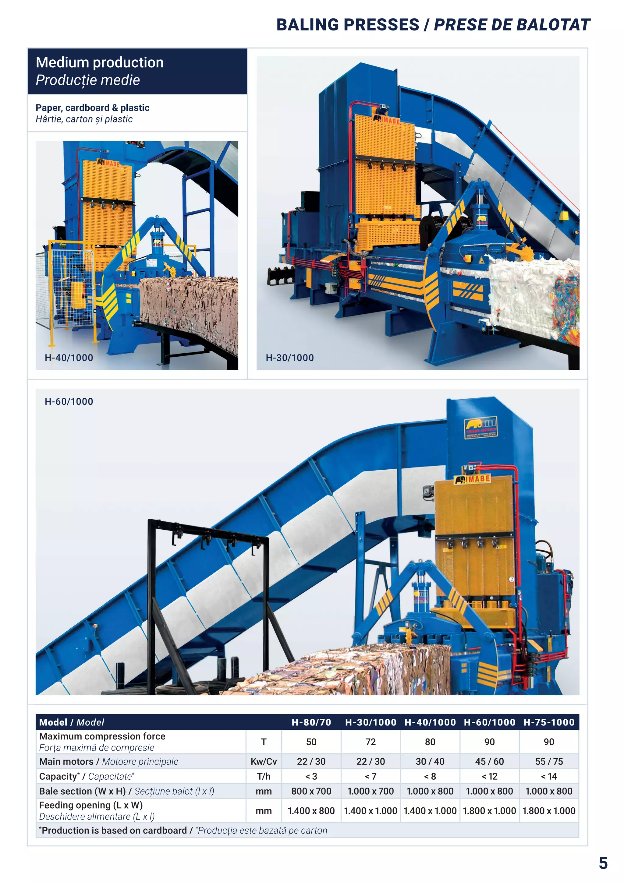 Echipamente de reciclat hartie, carton si plastic - Catalog de ...