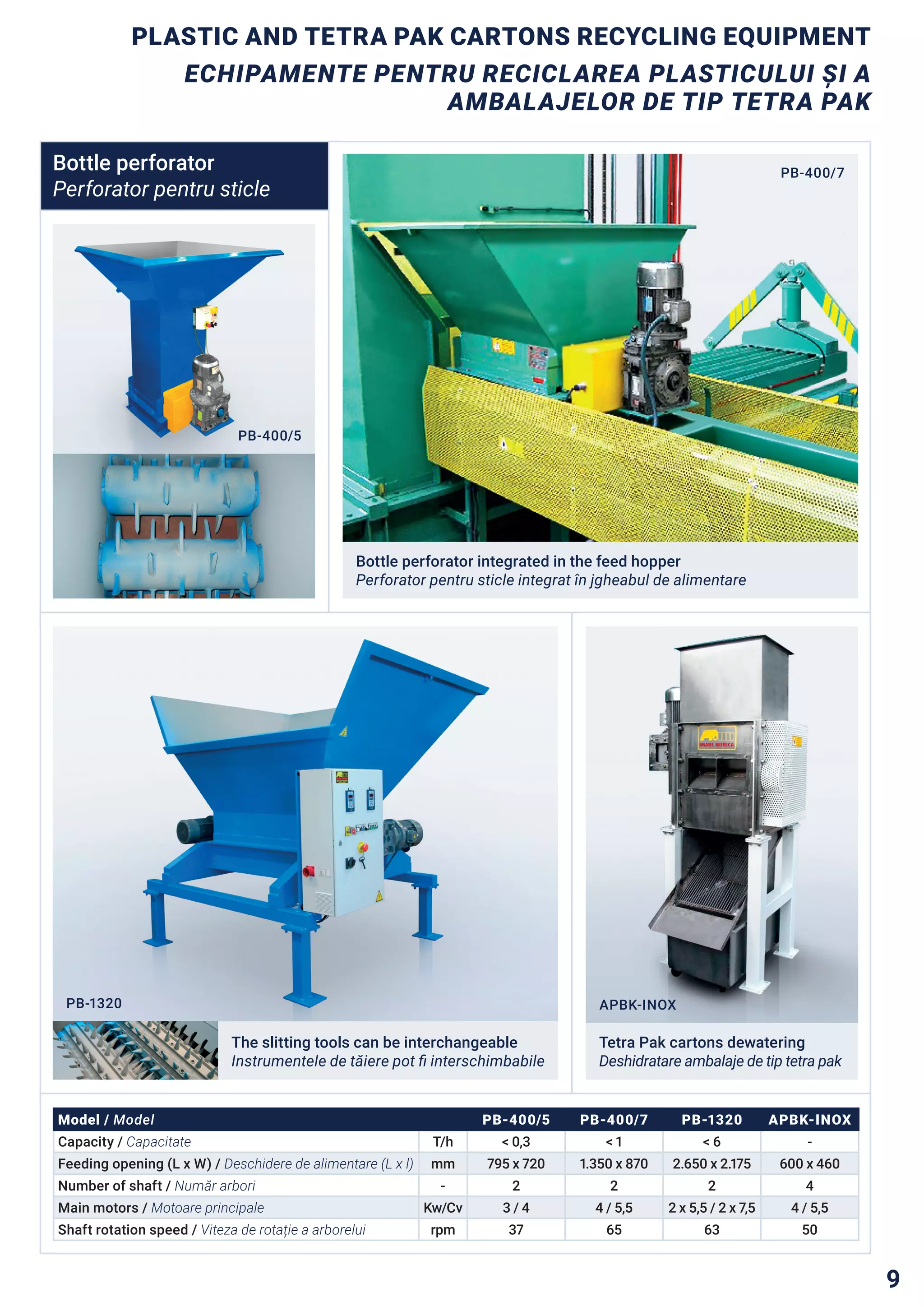 Echipamente de reciclat hartie, carton si plastic - Catalog de ...