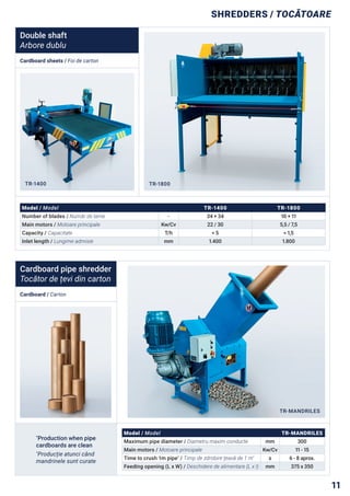 Echipamente de reciclat hartie, carton si plastic - Catalog de ...